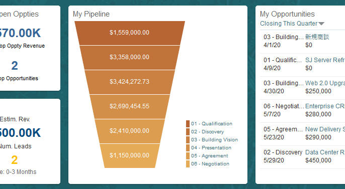 Reusable Reports - Edward's Oracle Blog Reusable Reports - Edward's Oracle Blog