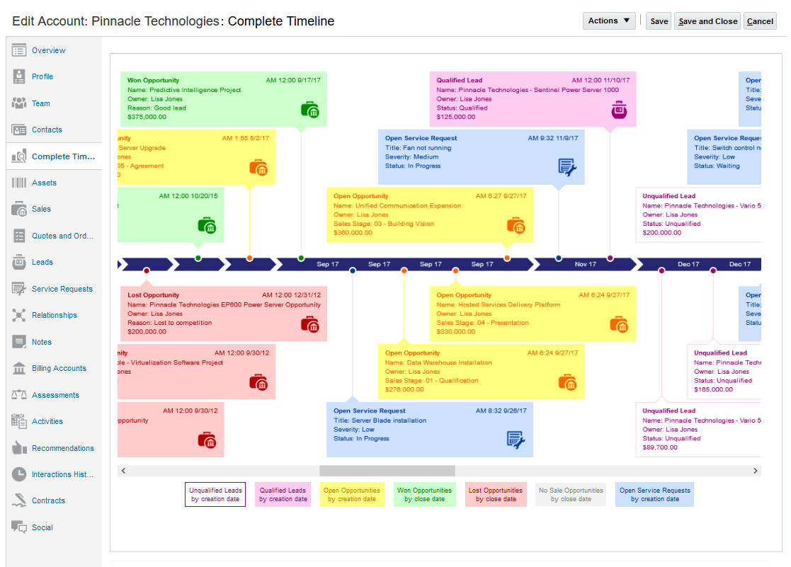 Edward's Oracle Blog — Embedding a Report or a Dashboard